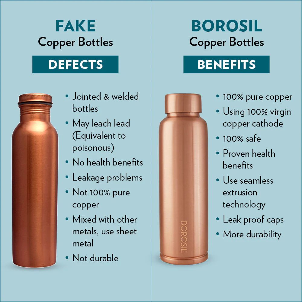 Borosil Eco 1000 ML Copper Bottle | 1 Pc
