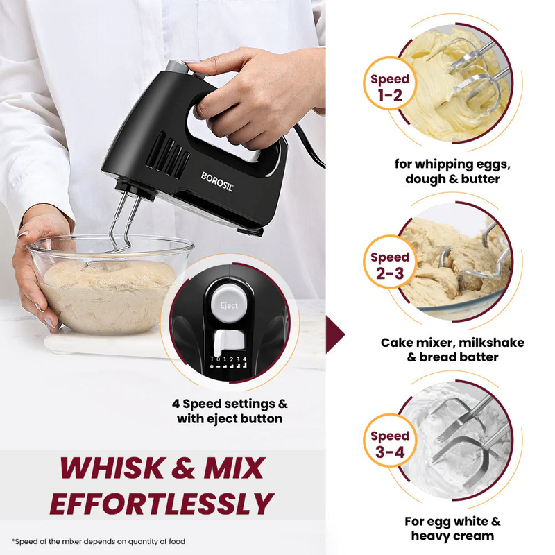 Borosil Smartmix WB21 300 Watts Hand Mixer | Black